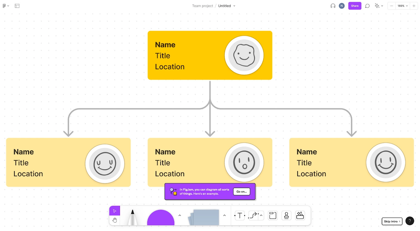 Figma vs. Sketch: Which Is Actually Better?